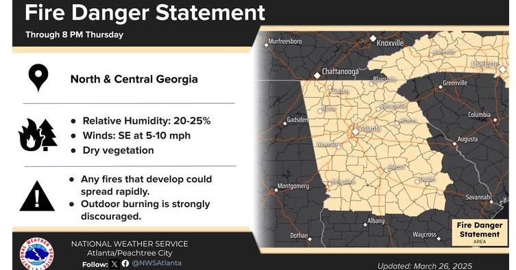 Ware Mechanical Weather: Warm and Windy With High Fire Danger | Weather ...