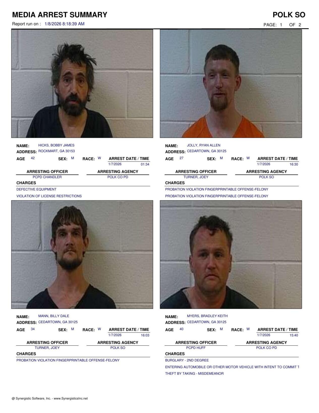 Polk County Jail Report for Thursday, Jan. 8 | Police Fire ...