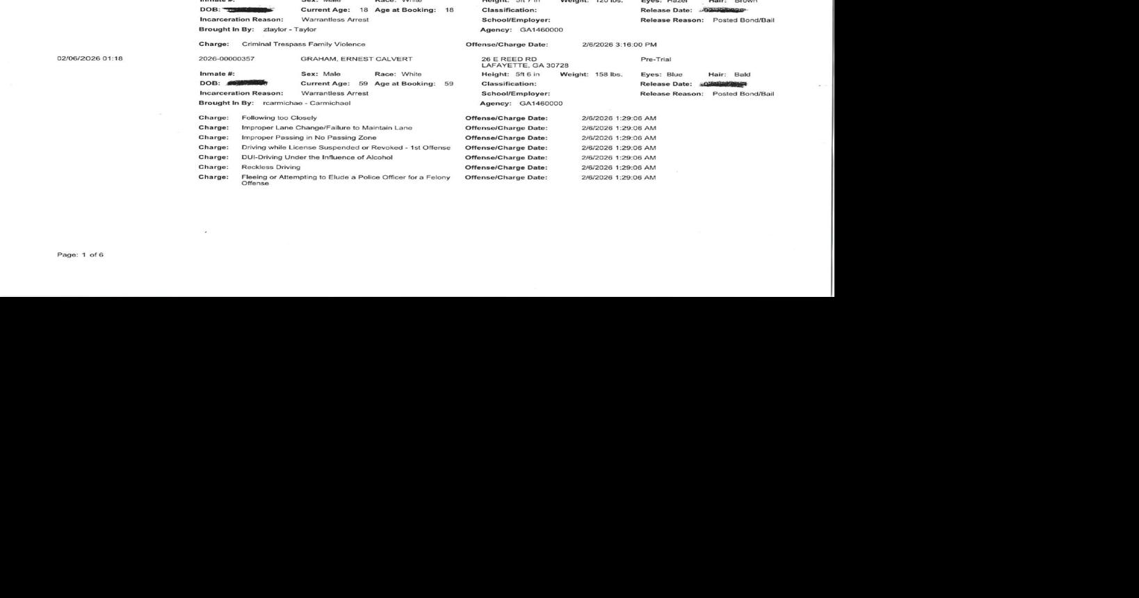 Walker County Sheriff's Office booking report for Friday, Feb. 6, to ...