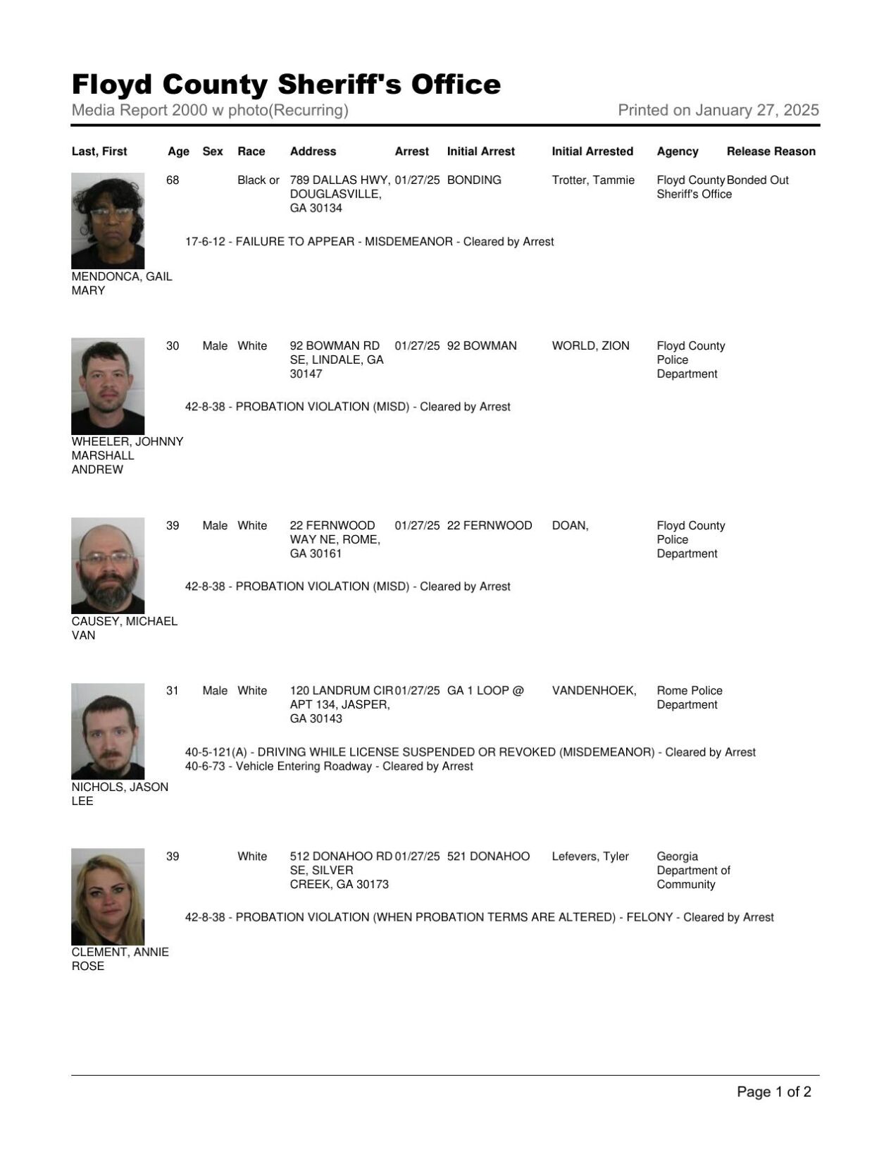 Floyd County Jail report for 8pm Monday, Jan. 27 | Police/Fire news ...