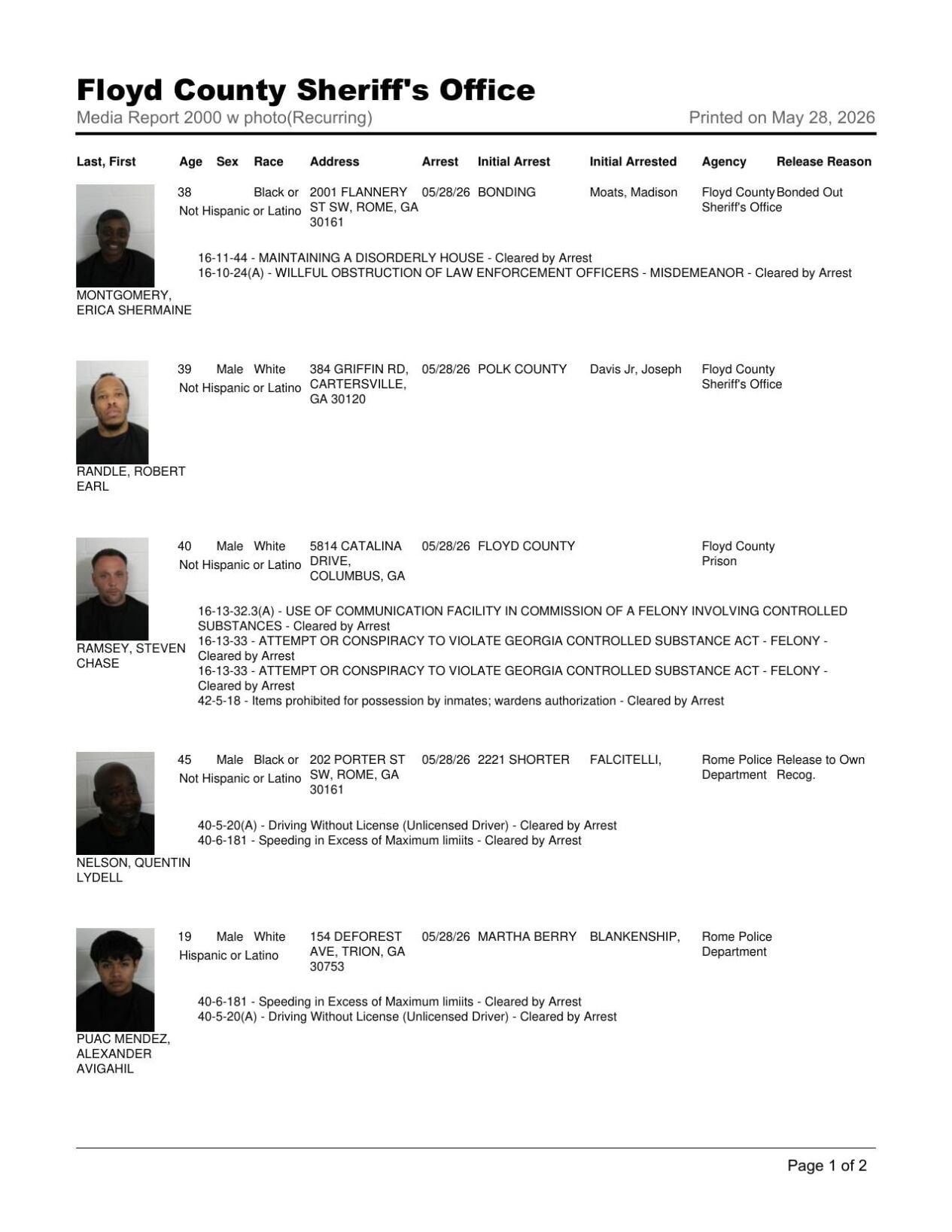 Floyd County Jail report for 8pm Thursday, May 28 | Police/Fire news ...