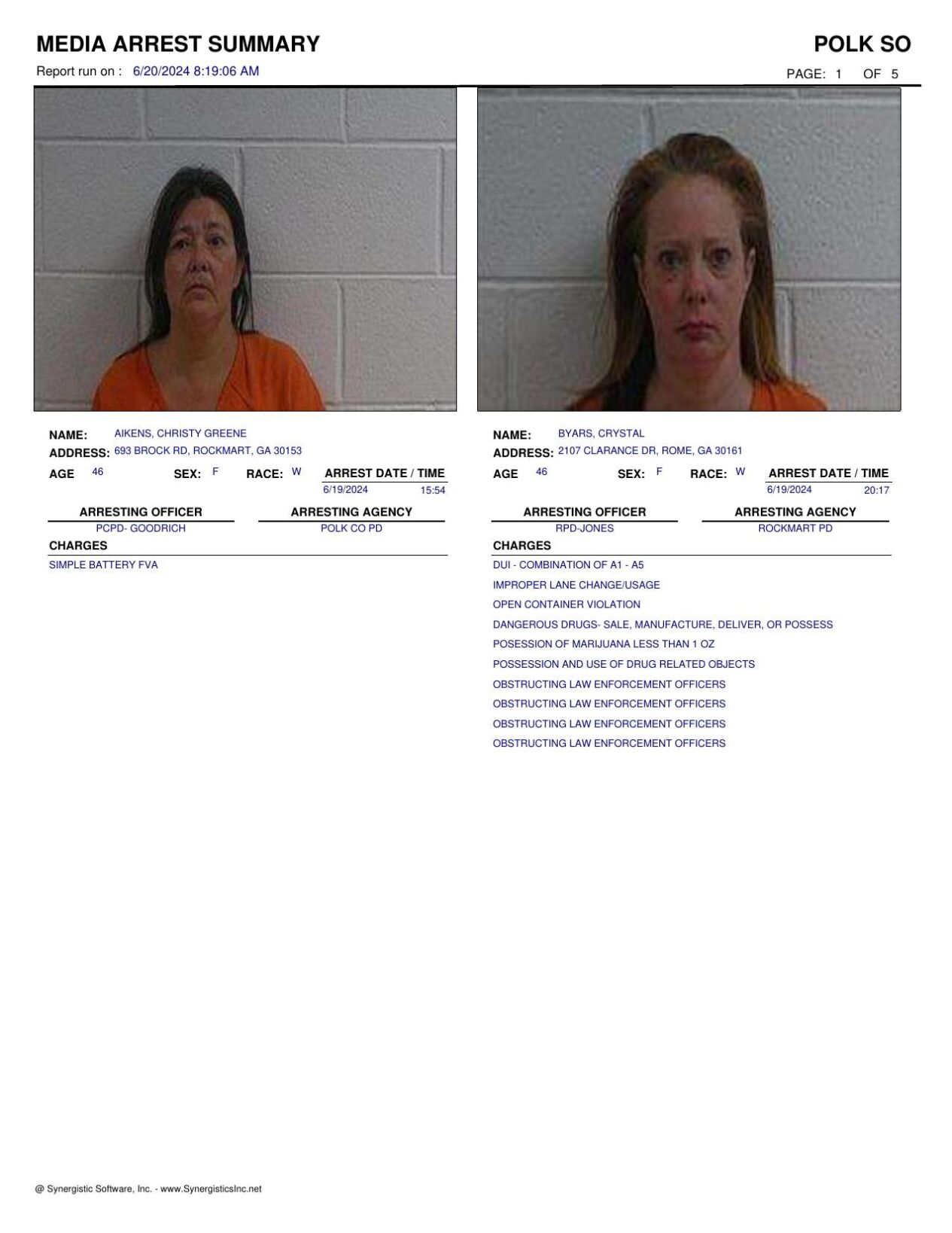 Polk County Jail Report for Thursday, June 20 | Police Fire | northwestgeorgianews.com