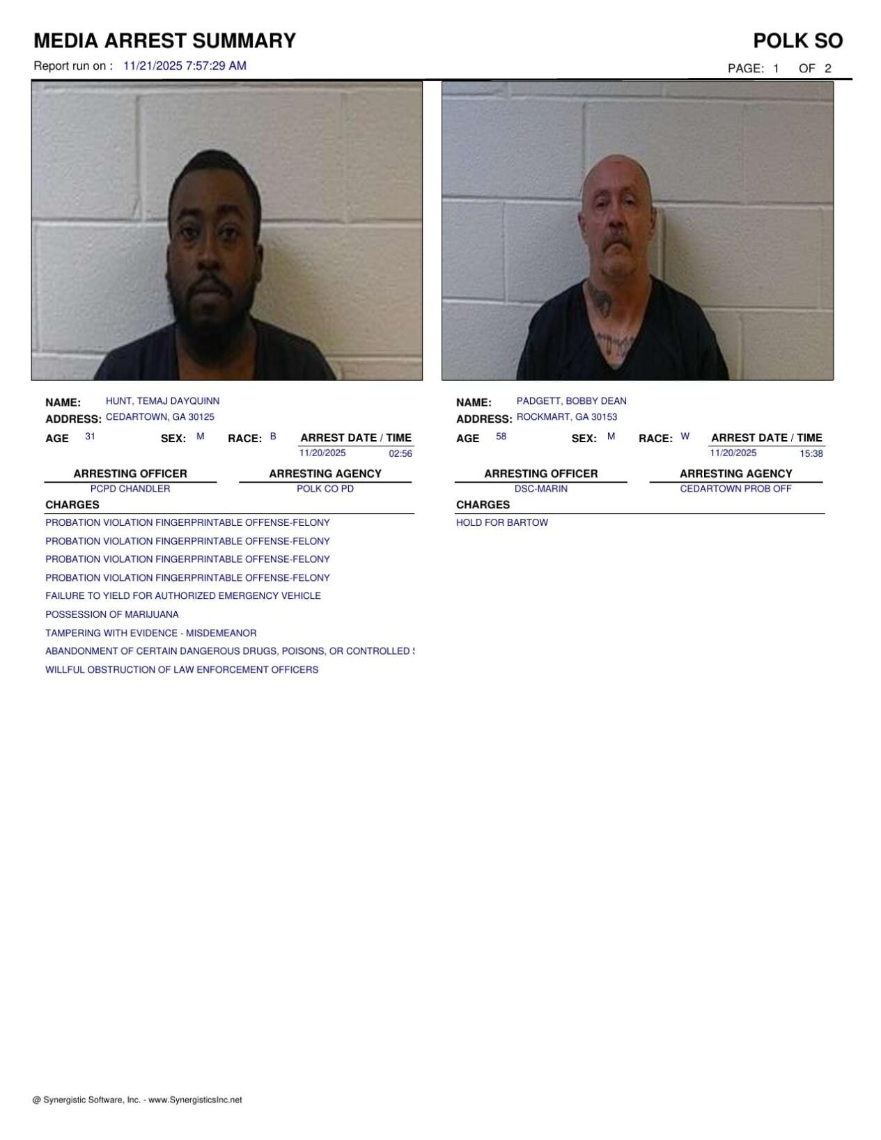 Polk County Jail Report for Friday, Nov. 21 | Police Fire ...