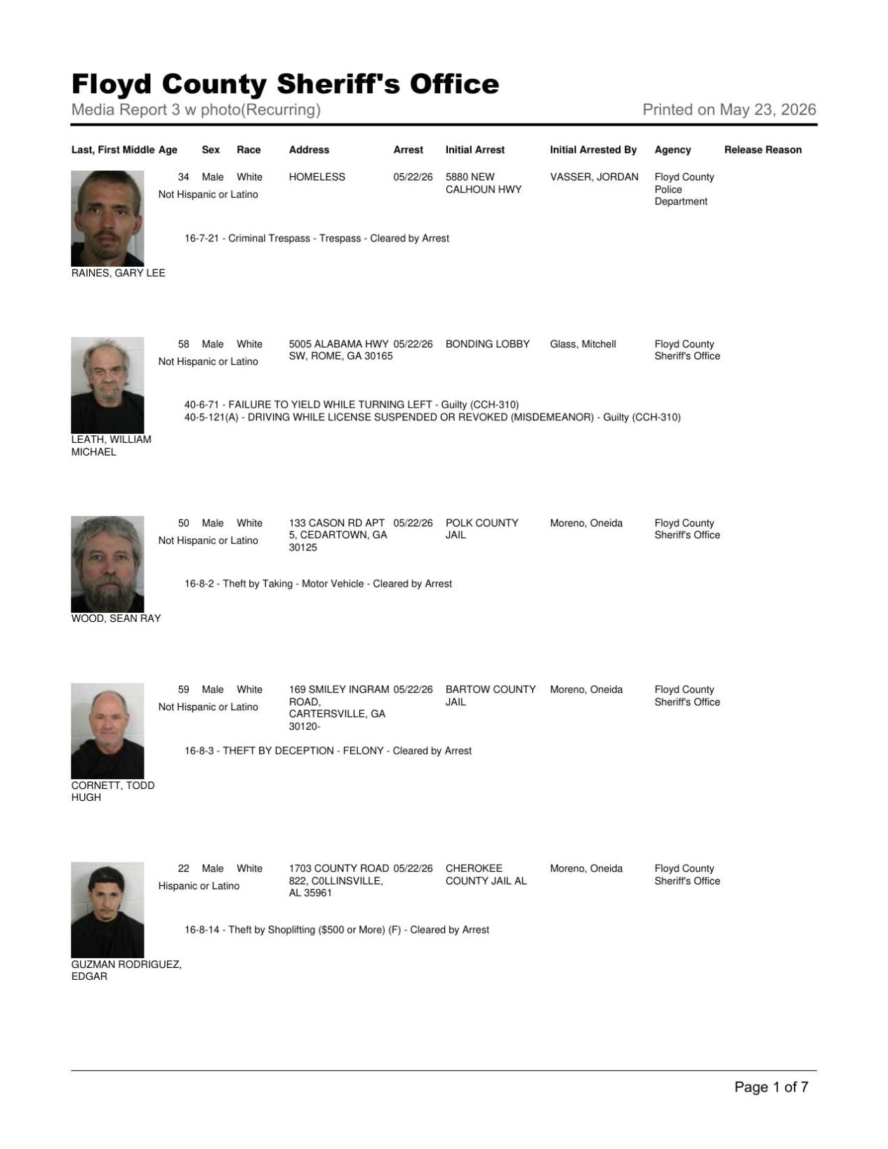Floyd County Jail report for Saturday, May 23 | Police/Fire news ...