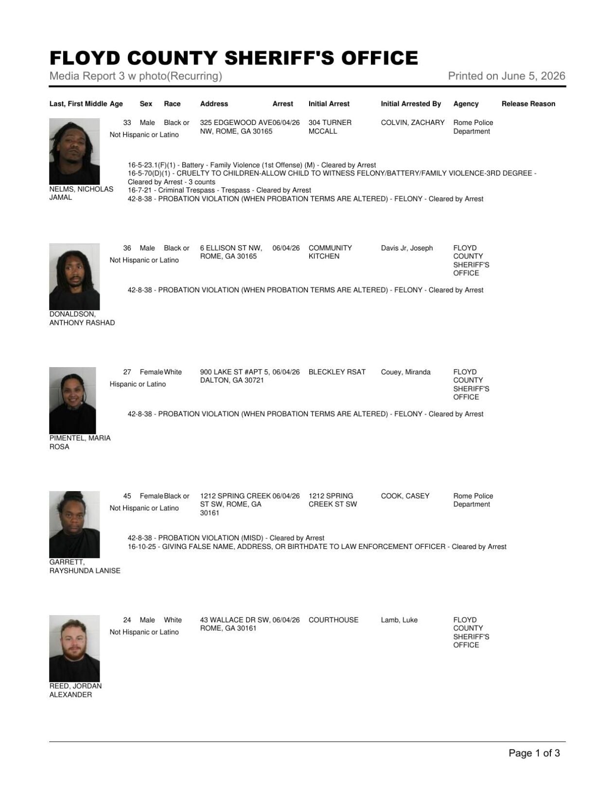 Floyd County Jail report for 8 a.m. Friday, June 5 | Police/Fire news ...