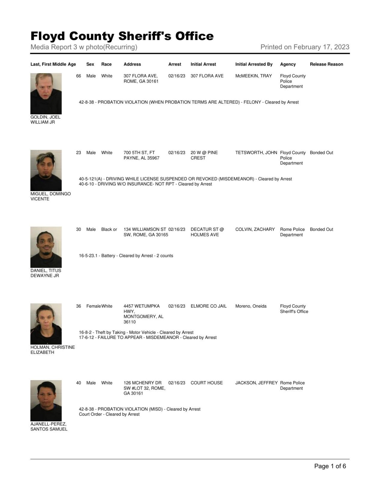 Floyd County Jail report for Friday, Feb. 17, 8 a.m. | Police/Fire news ...