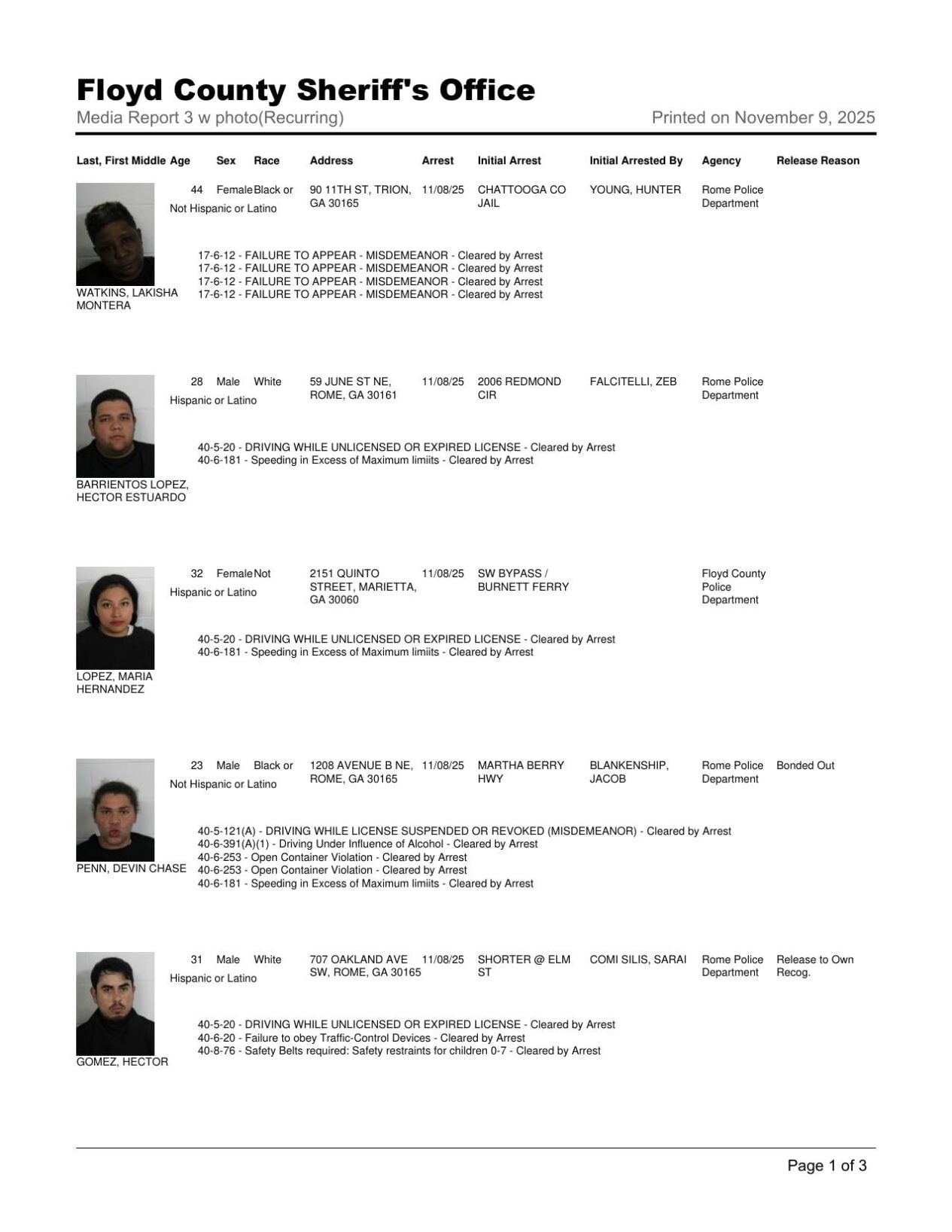 Floyd County Jail report for Sunday, Nov. 9 | Police/Fire news ...