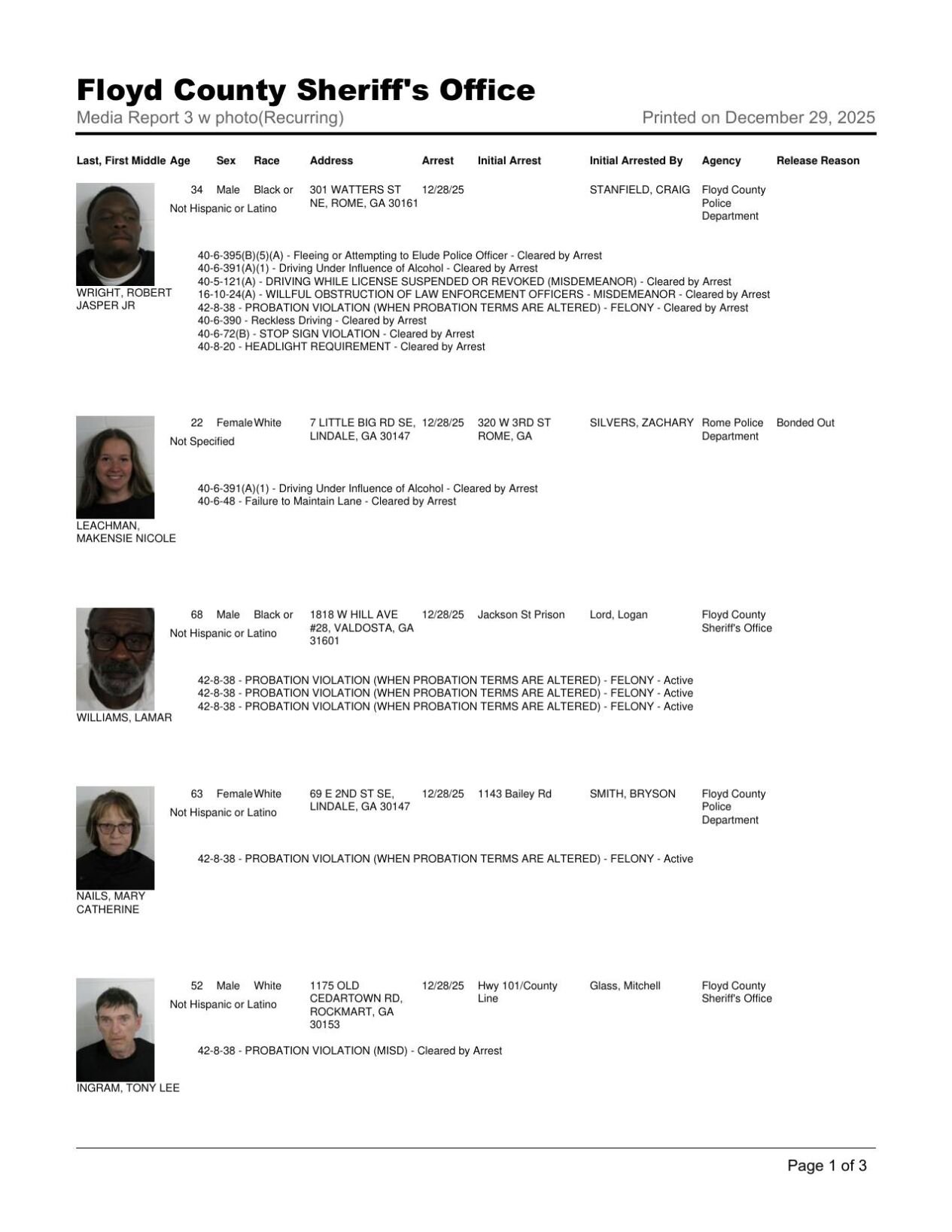 Floyd County Jail report for 8 a.m. Monday, Dec. 29 | Police/Fire news ...