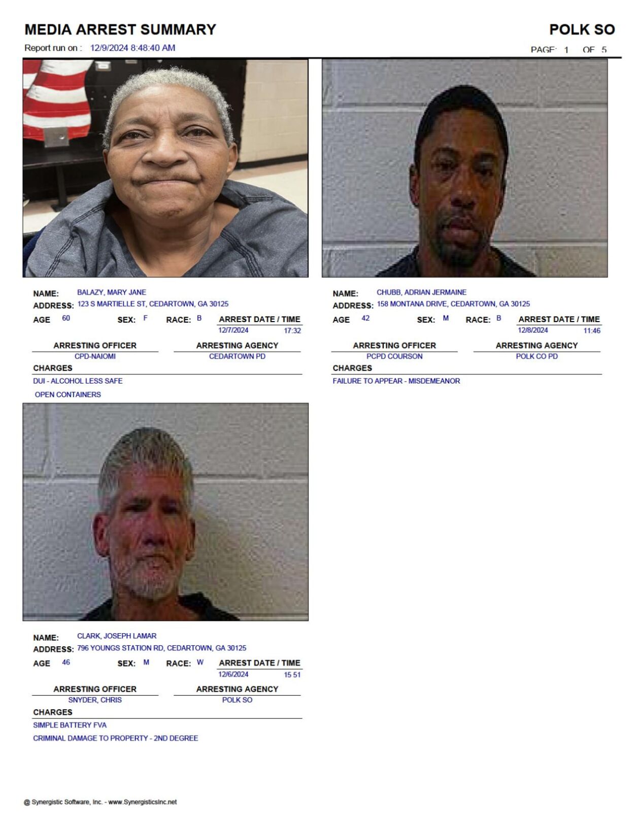 Polk County Jail Report for Monday, Dec. 9 | Police Fire ...