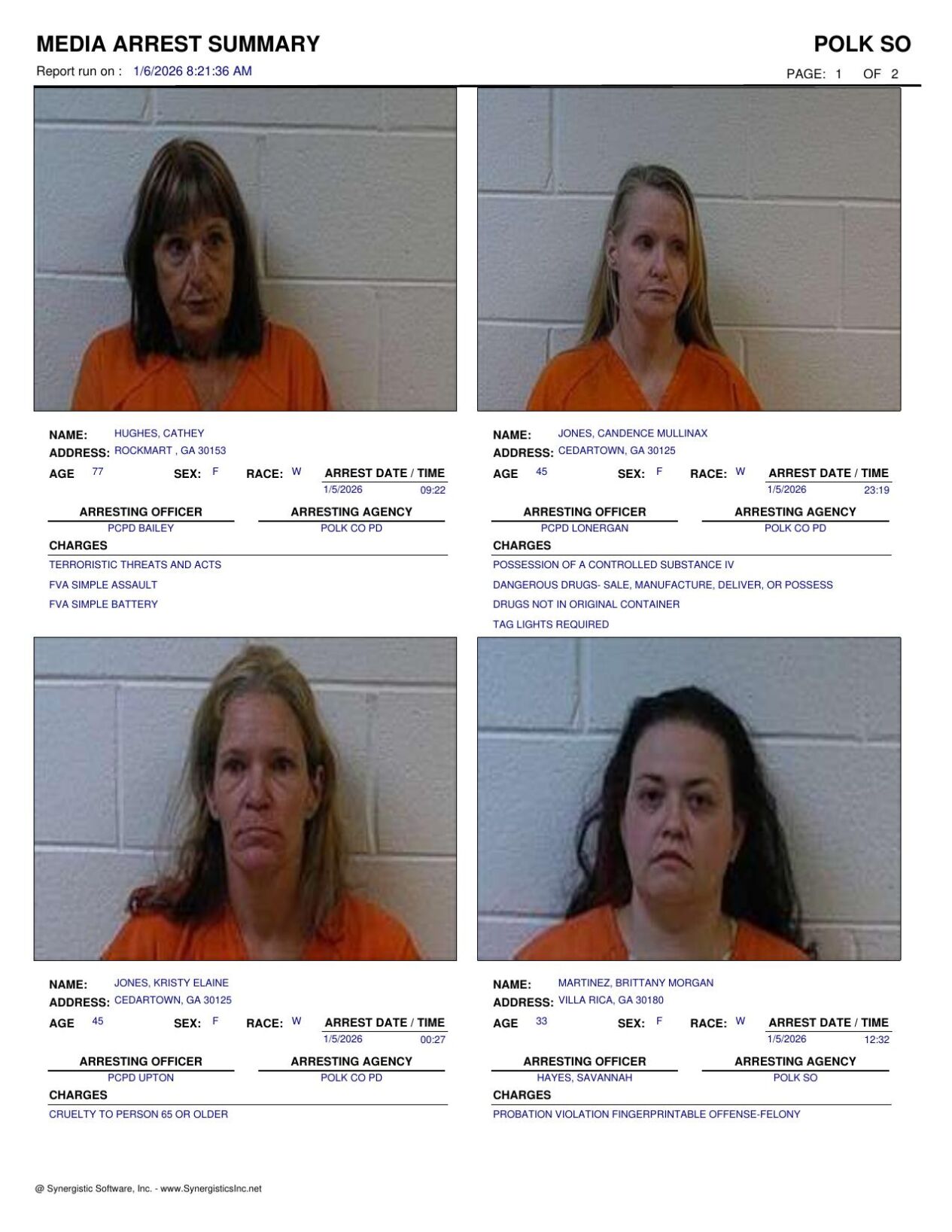 Polk County Jail Report for Tuesday, Jan. 6 | Police Fire ...