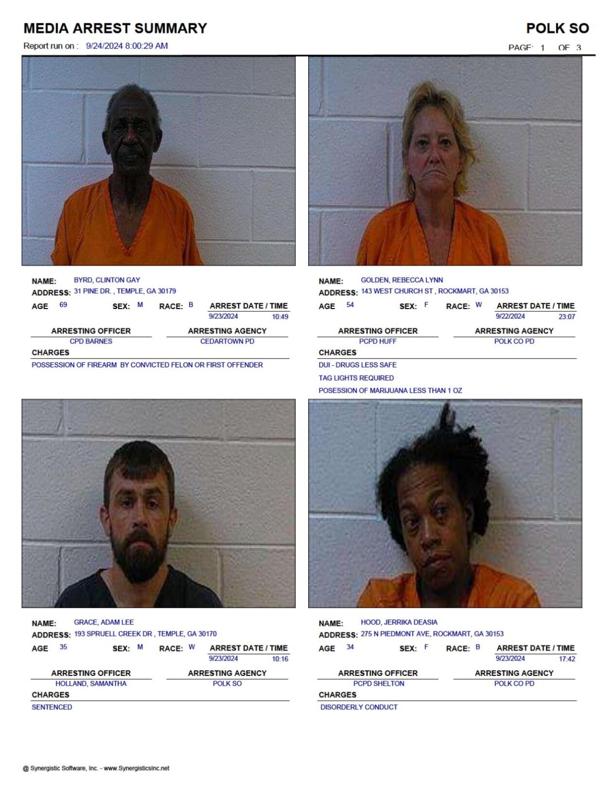 Polk County Jail Report for Tuesday, Sept. 24 | Police Fire ...