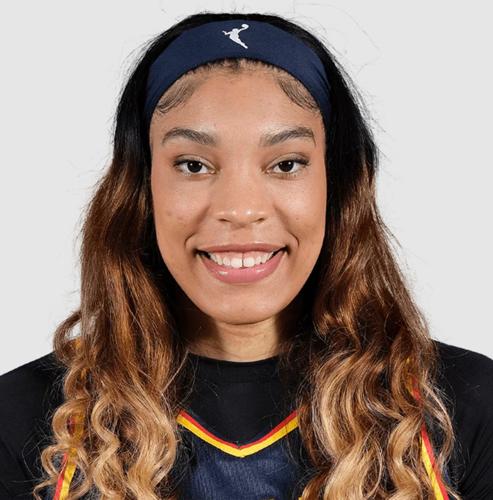 Saxton Makes Fever Opening Roster, Earns Euro League Honors | Sports ...