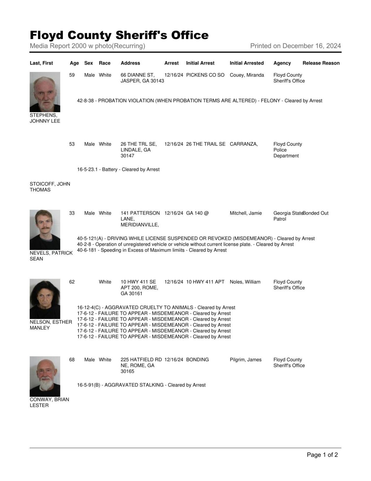 Floyd County Jail report for 8pm Monday, Dec. 16 | Police/Fire news ...