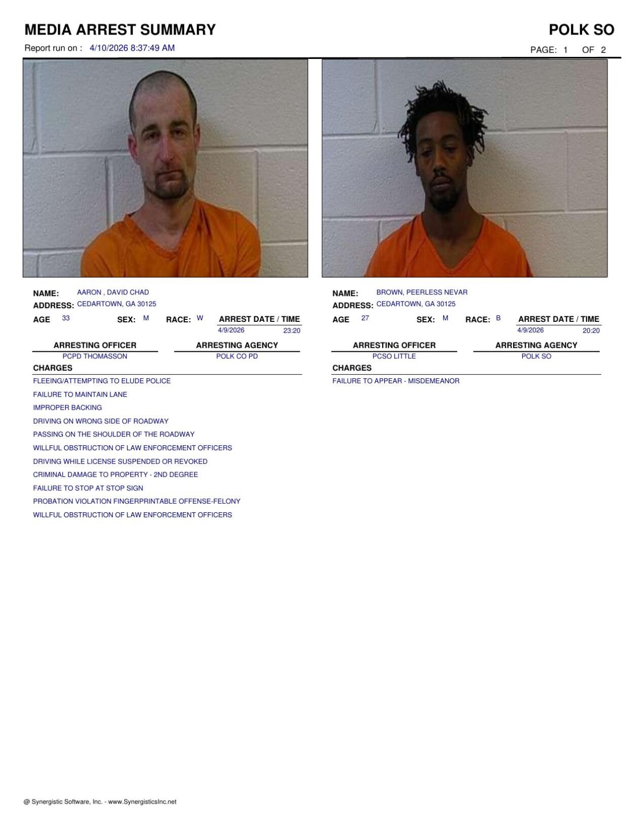 Polk County Jail Report for Friday, April 10 | Police Fire ...