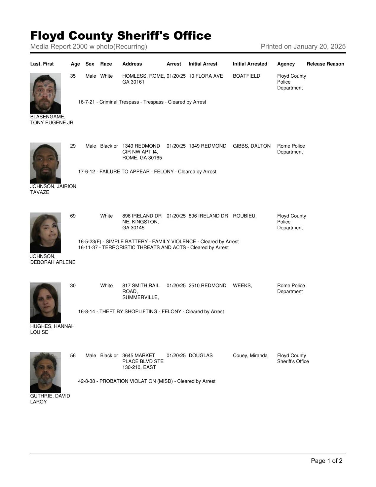 Floyd County Jail report for 8pm Monday, Jan. 20 | Police/Fire news ...