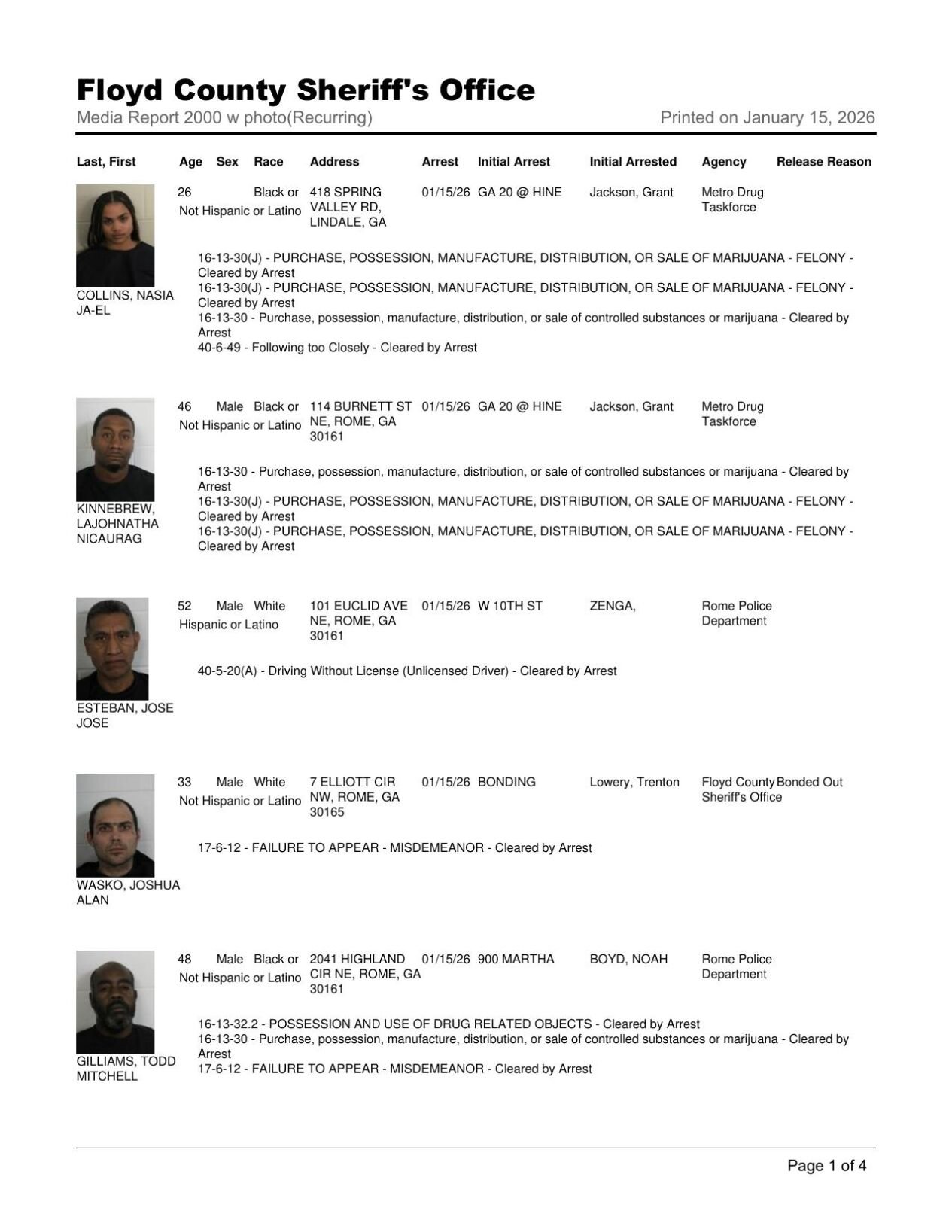 Floyd County Jail report for Thursday, Jan. 15 | Police/Fire news ...