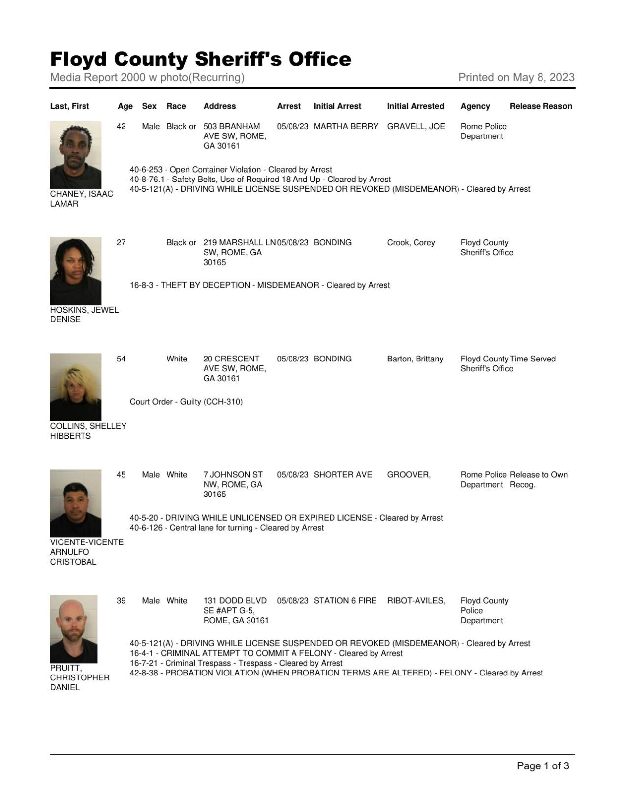 Floyd County Jail report for 8 pm Monday, May 8 | Police/Fire news ...