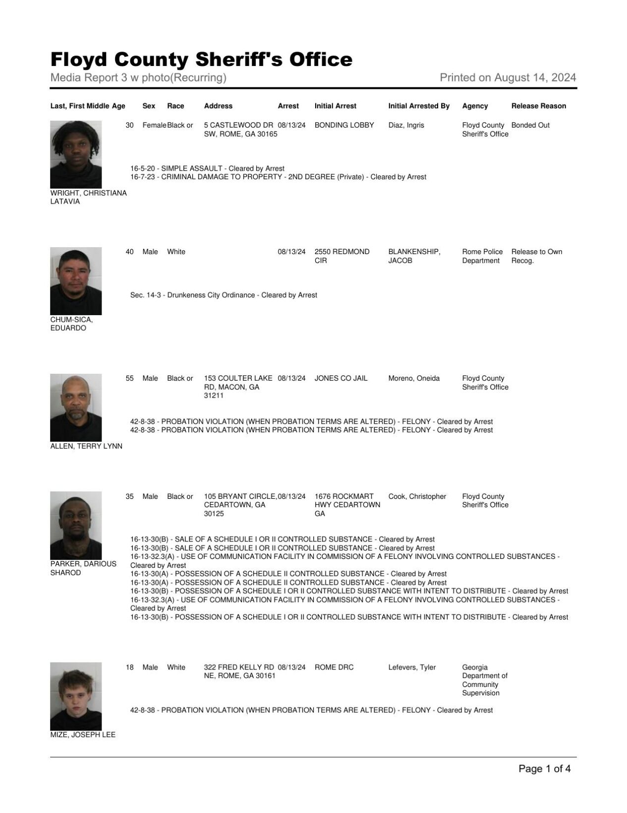 Floyd County Jail Report For Wed., Aug. 14, 8 a.m. | Police/Fire news ...