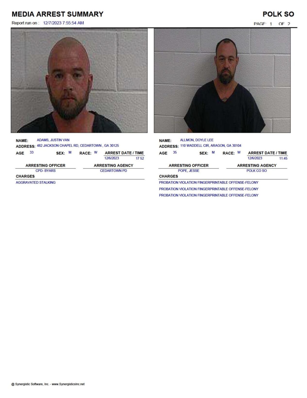 Polk County Jail Report for Thursday, Dec. 7 | Police Fire ...