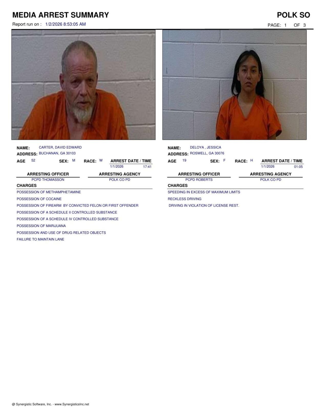 Polk County Jail Report for Friday, Jan. 2 | Police Fire ...
