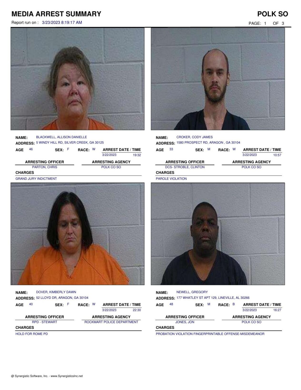 Polk County Jail Report for Thursday, March 23 | Police Fire ...