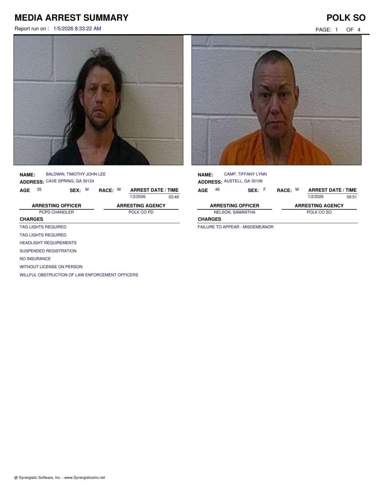 Polk County Jail Report for Monday, Jan. 5 | Police Fire ...