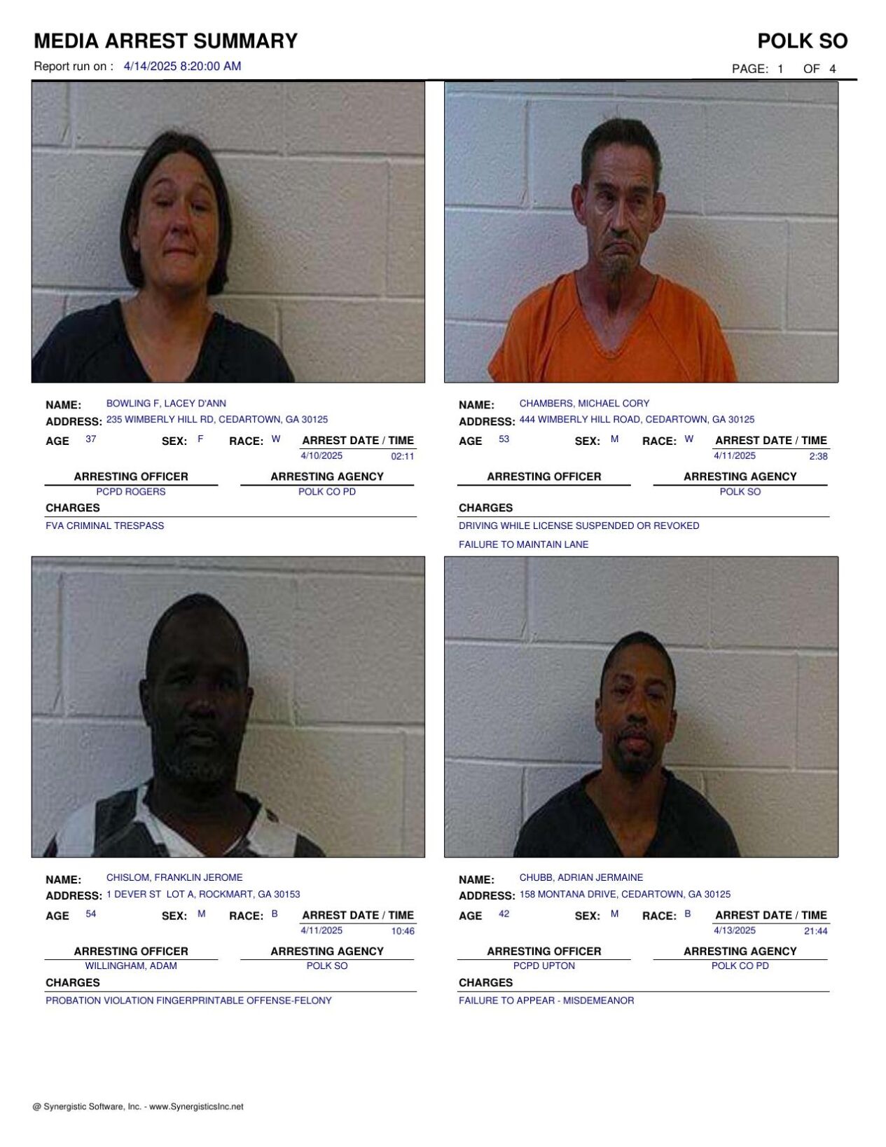 Polk County Jail Report for Monday, April 14 | Police Fire ...