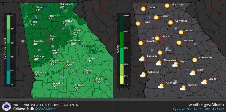 Ware Mechanical Weather: Sunny day, freezing night | Weather ...