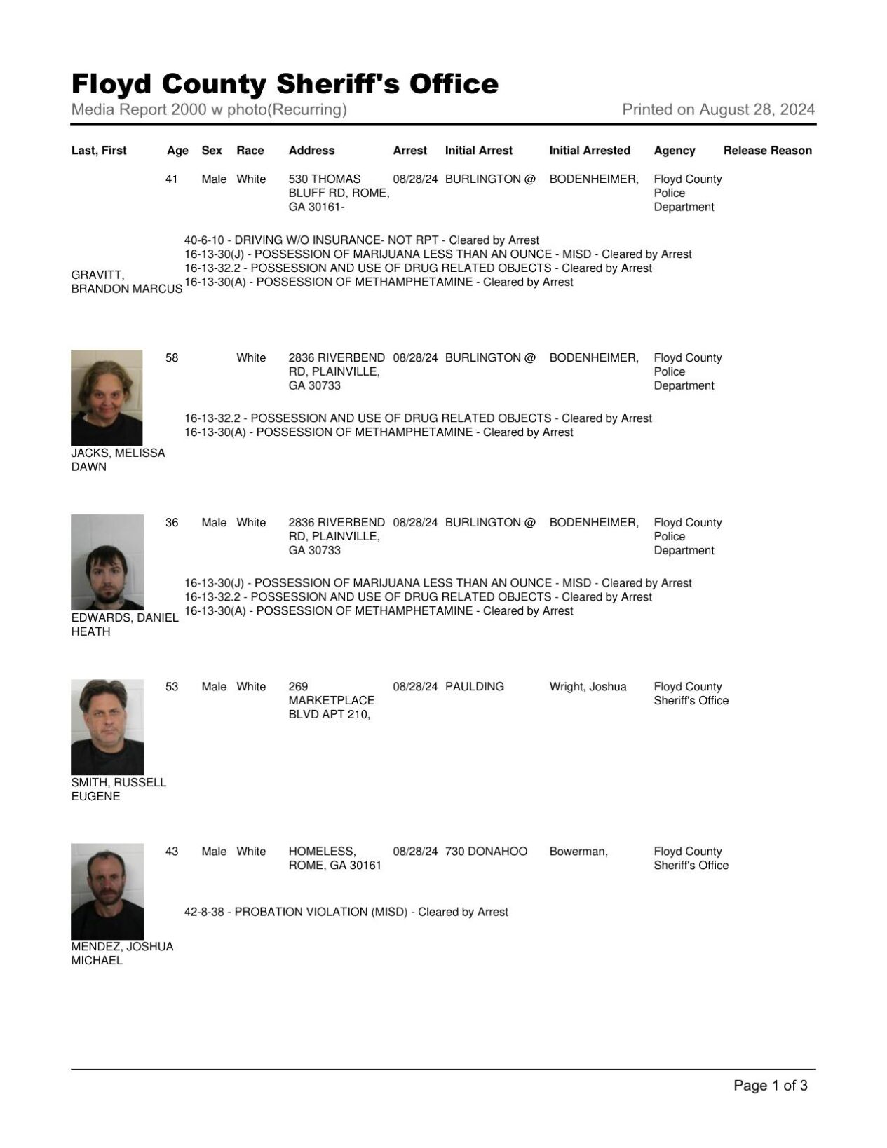 Floyd County Jail report for 8pm Wednesday, Aug. 28 | Police/Fire news ...