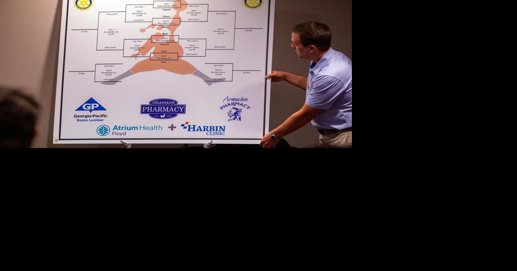 2024 Christmas Tournament Brackets Announced | Sports ...