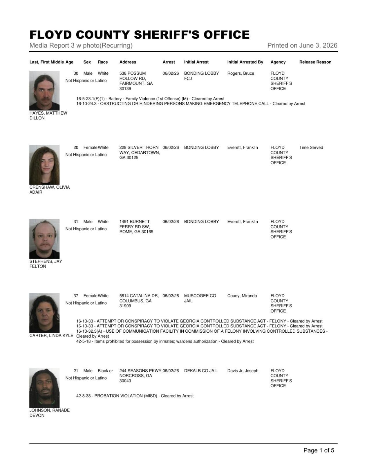 Floyd County Jail report for 8 a.m. Wednesday, June 3 | Police/Fire ...