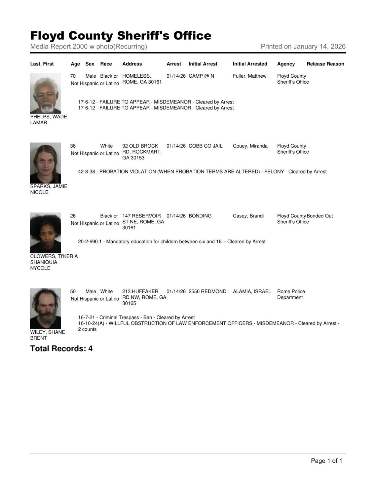 Floyd County Jail report for 8pm Wednesday, Jan. 14 | Police/Fire news ...