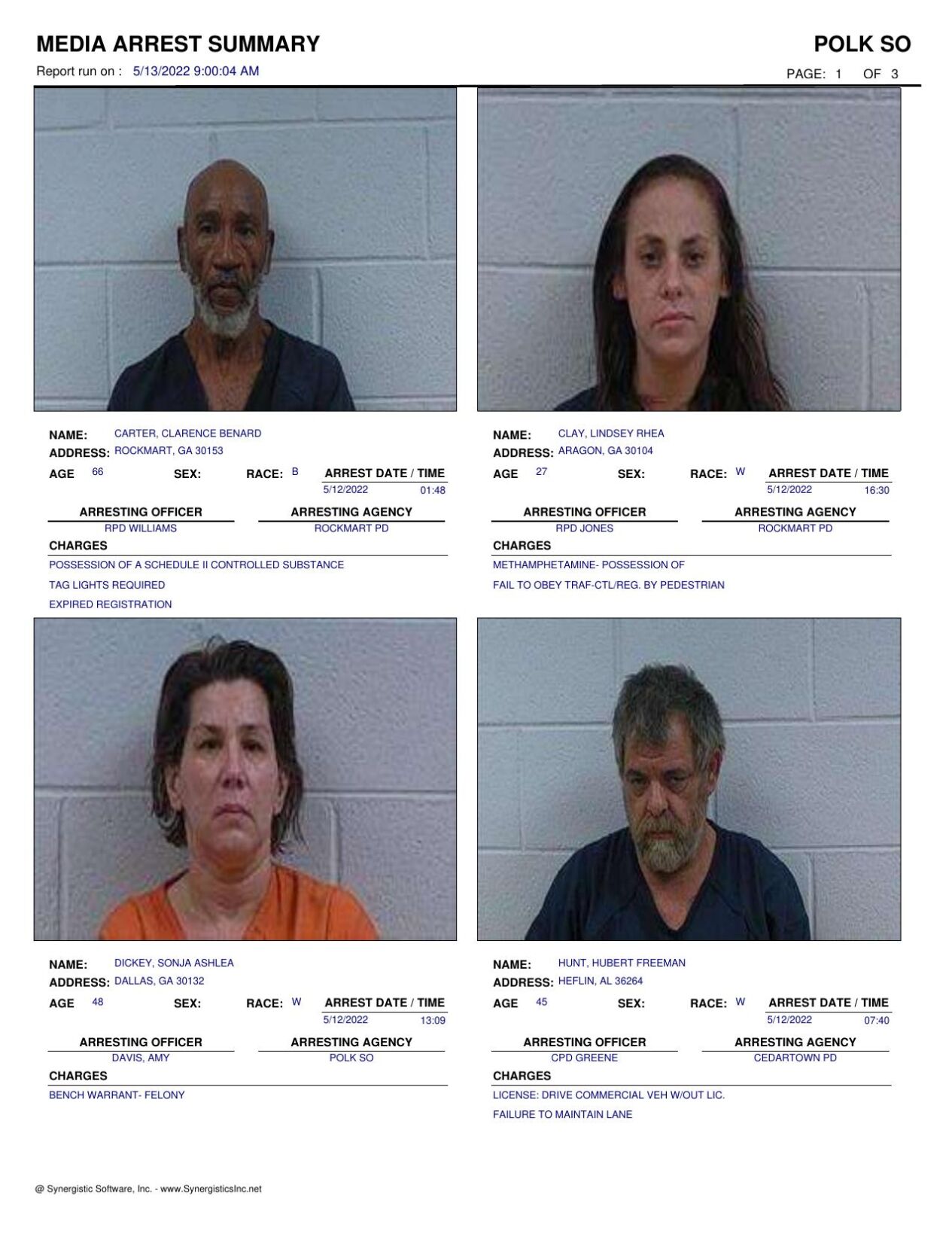 Polk County Jail Report for Friday, May 13 | Police Fire ...