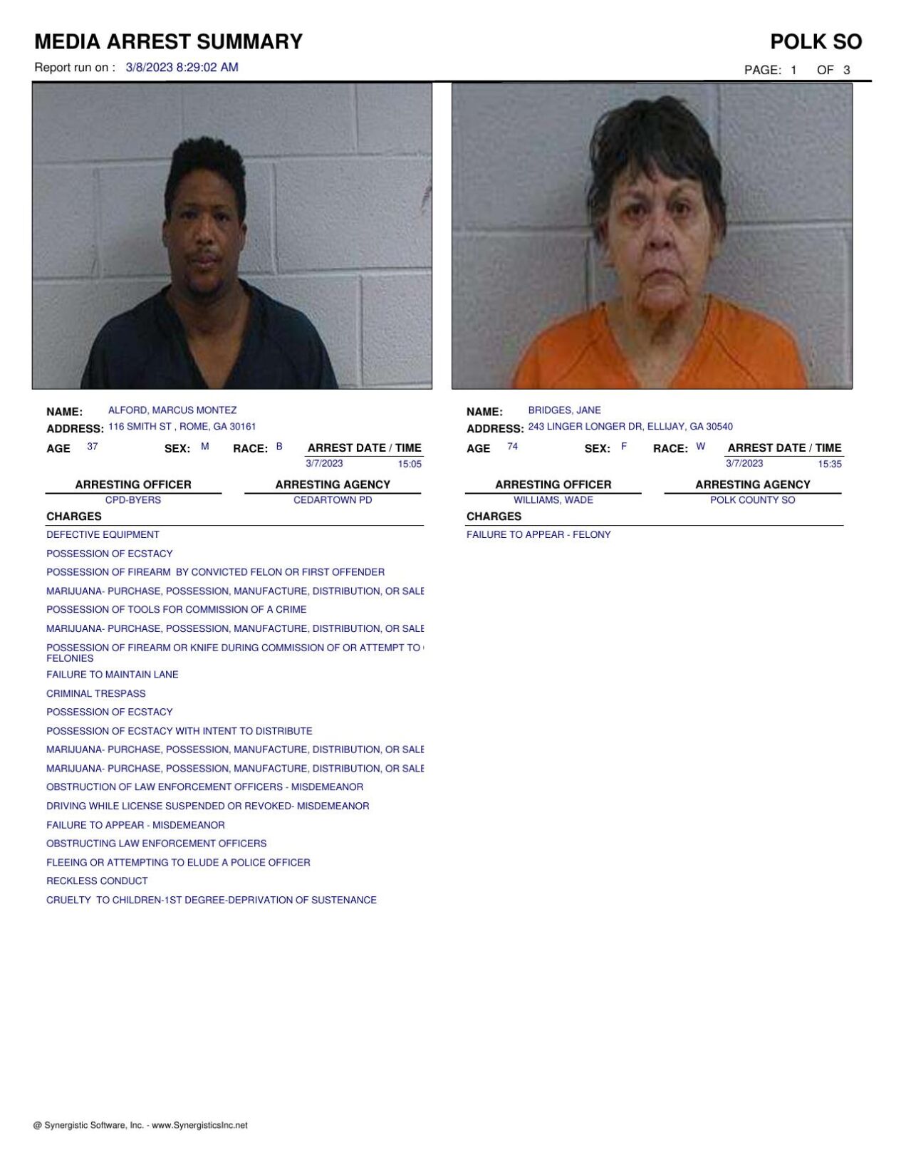 Polk County Jail Report for Wednesday, March 8 | Police Fire ...
