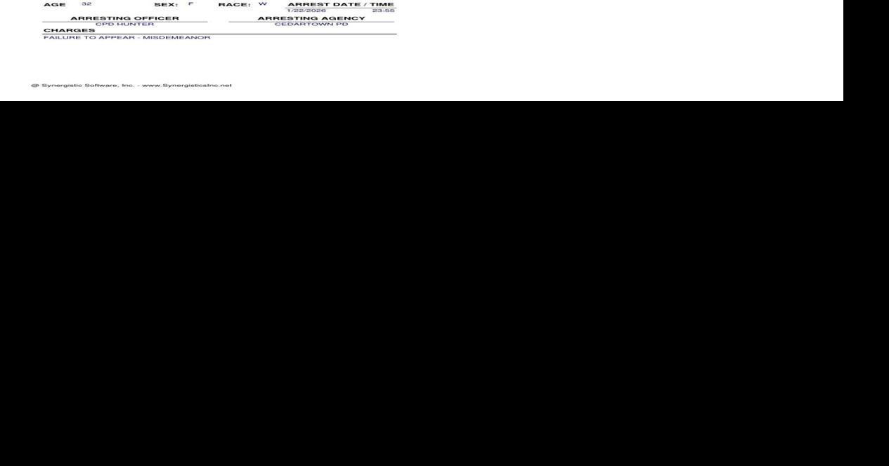 Polk County Jail Report for Friday, Jan. 23 | Police Fire ...