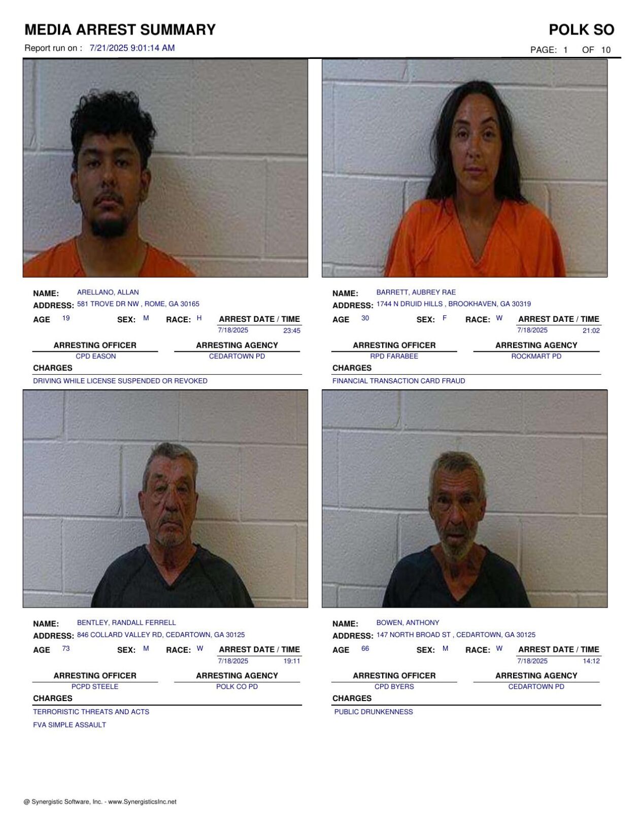 Polk County Jail Report for Monday, July 21 | Police Fire ...