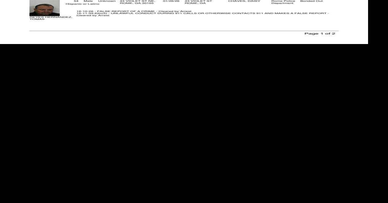 Floyd County Jail report for 8 a.m. Tuesday, Jan. 27 | Police/Fire news ...