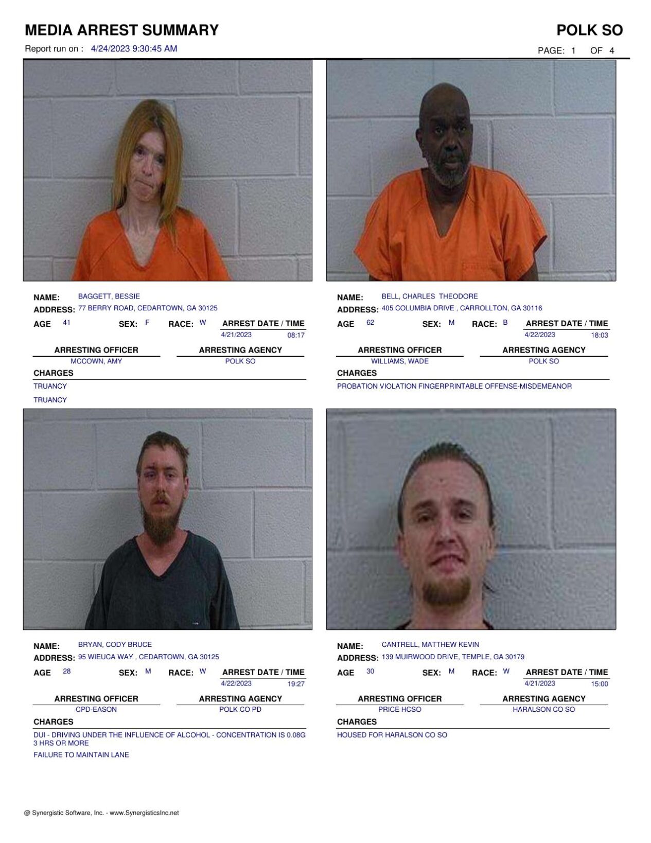 Polk County Jail Report for Monday, April 24 | Police Fire ...