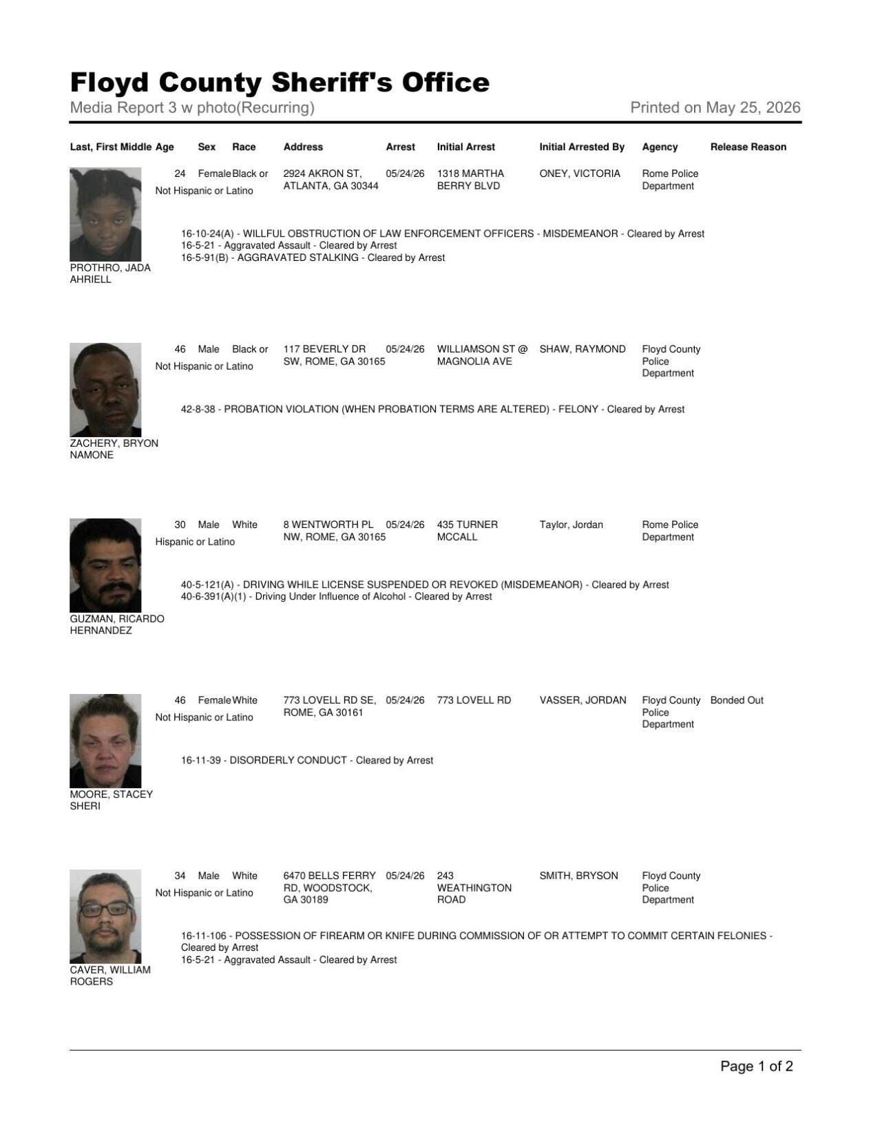 Floyd County Jail report for 8 a.m. Monday, May 25 | Police/Fire news ...