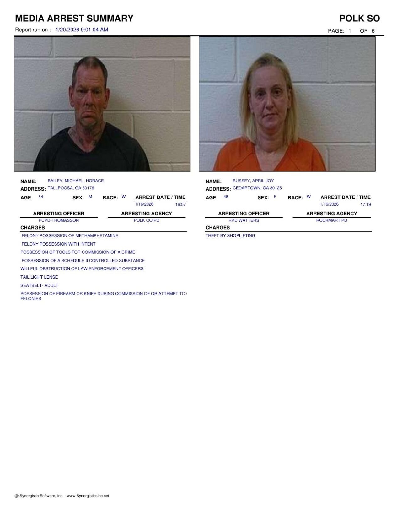 Polk County Jail Report for Tuesday, Jan. 20 | Police Fire ...