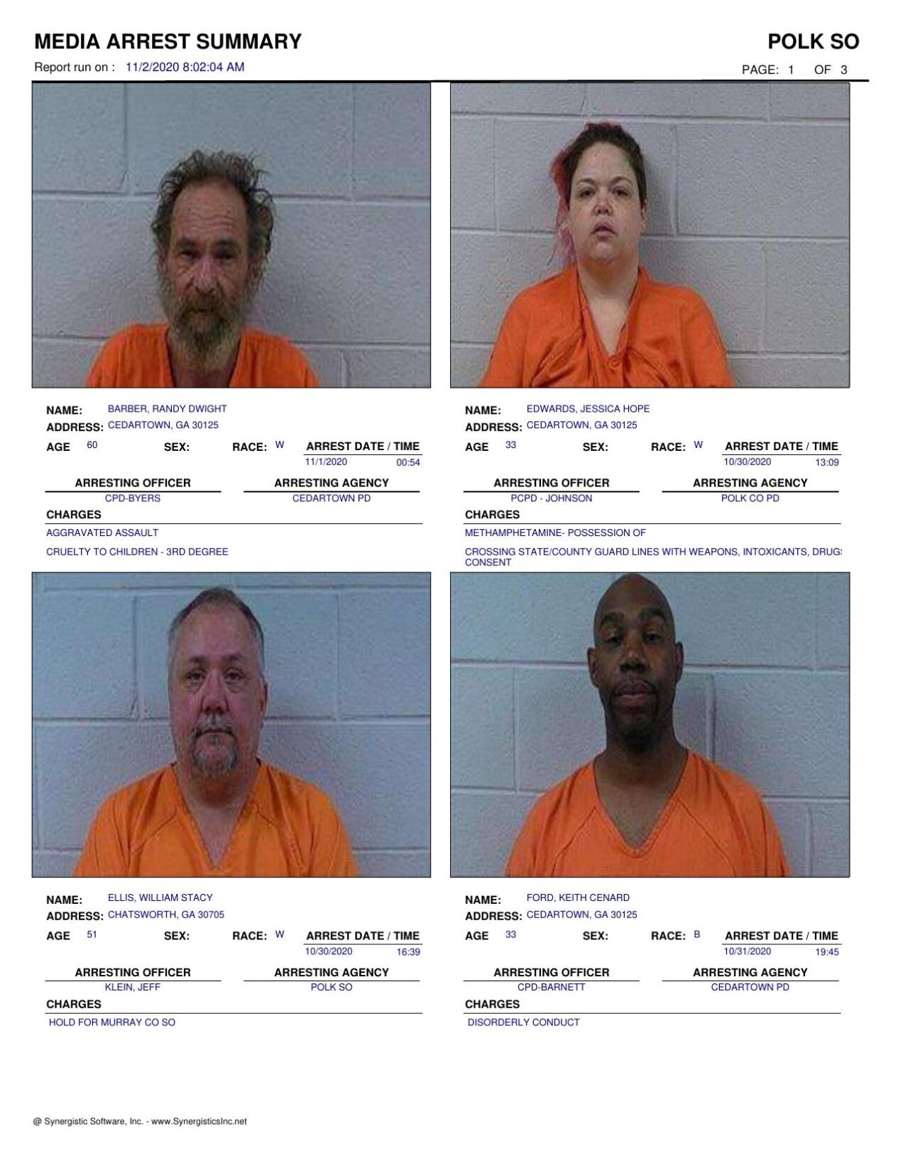 Polk County Jail Report for Monday, Nov. 2 | Police Fire ...