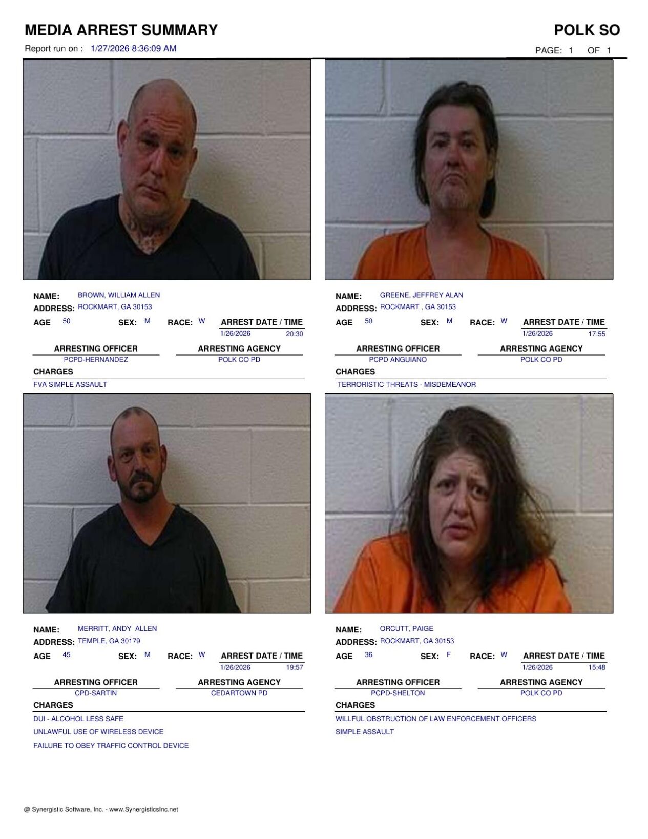 Polk County Jail Report for Tuesday, Jan. 27 | Police Fire ...