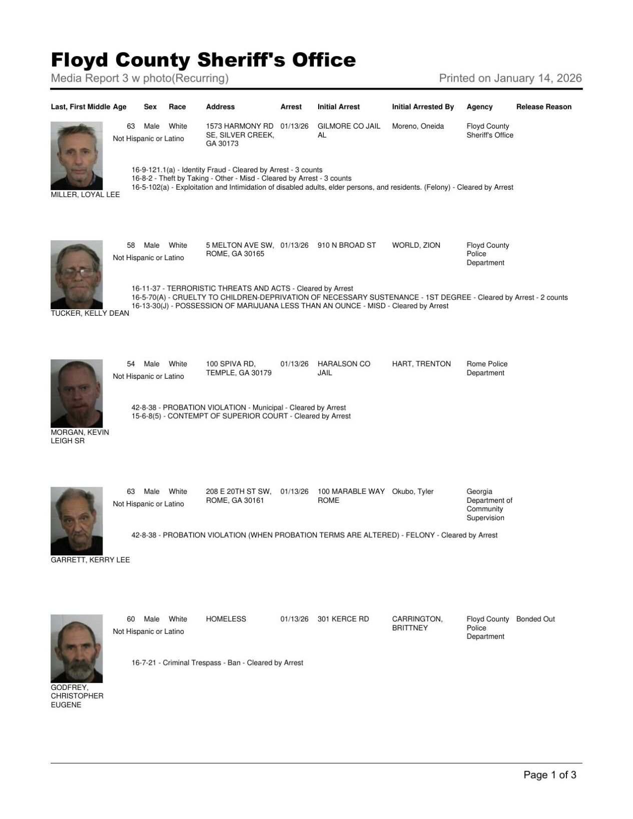 Floyd County Jail report for 8 a.m. Wednesday, Jan. 14 | Police/Fire ...