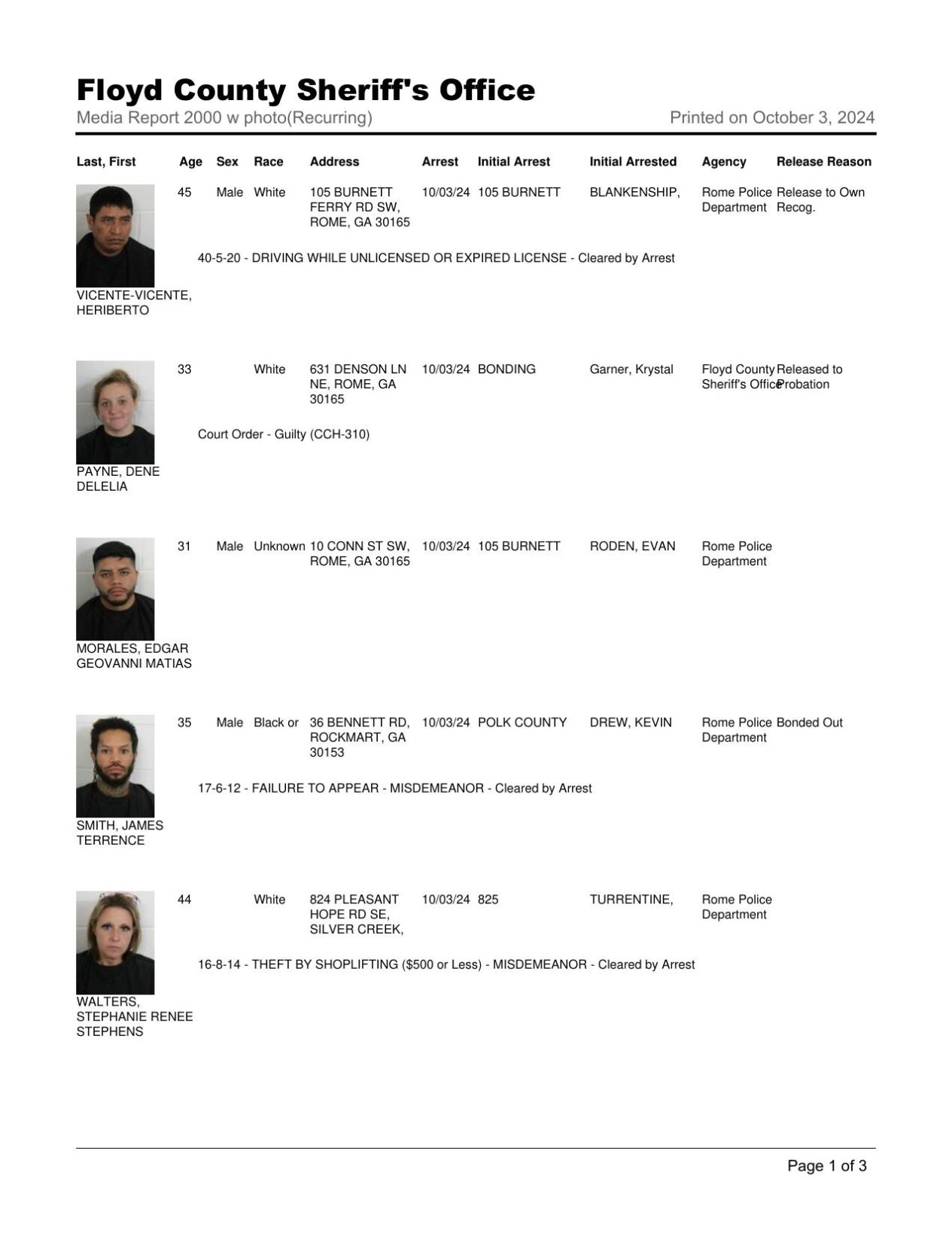 Floyd County Jail report for Thursday, Oct. 3 | Police/Fire news ...