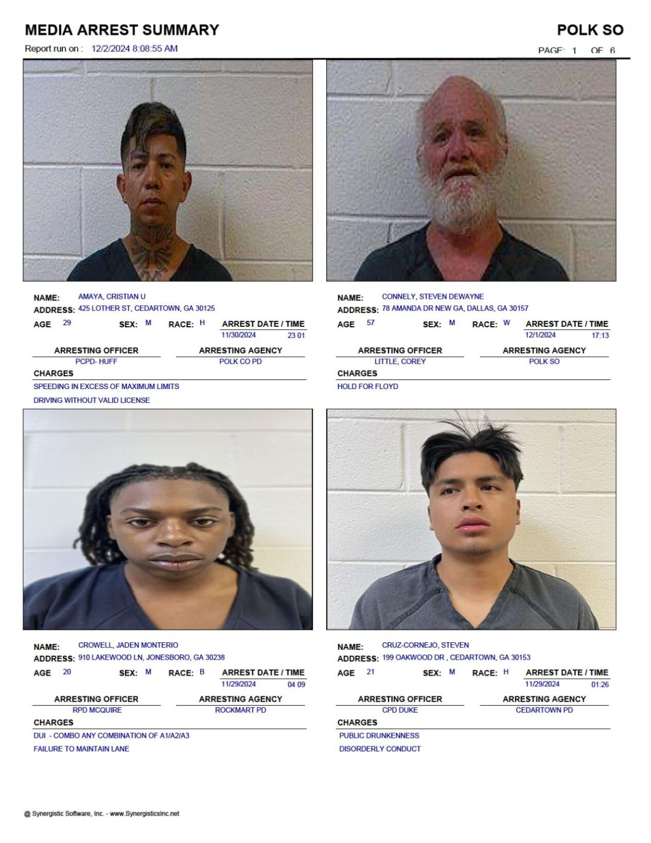 Polk County Jail Report for Monday, Dec. 2 | Police Fire ...