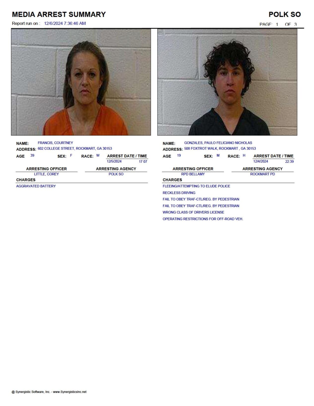 Polk County Jail Report for Friday, Dec. 6 | Police Fire ...