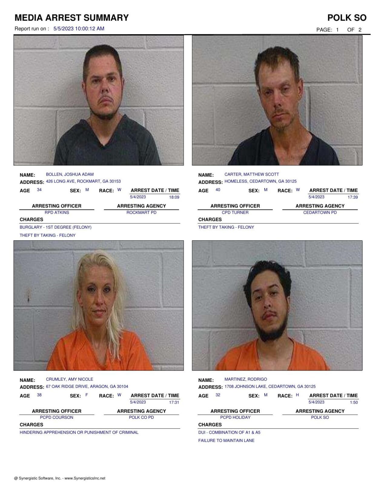 Polk County Jail Report for Friday, May 5 | Police Fire ...