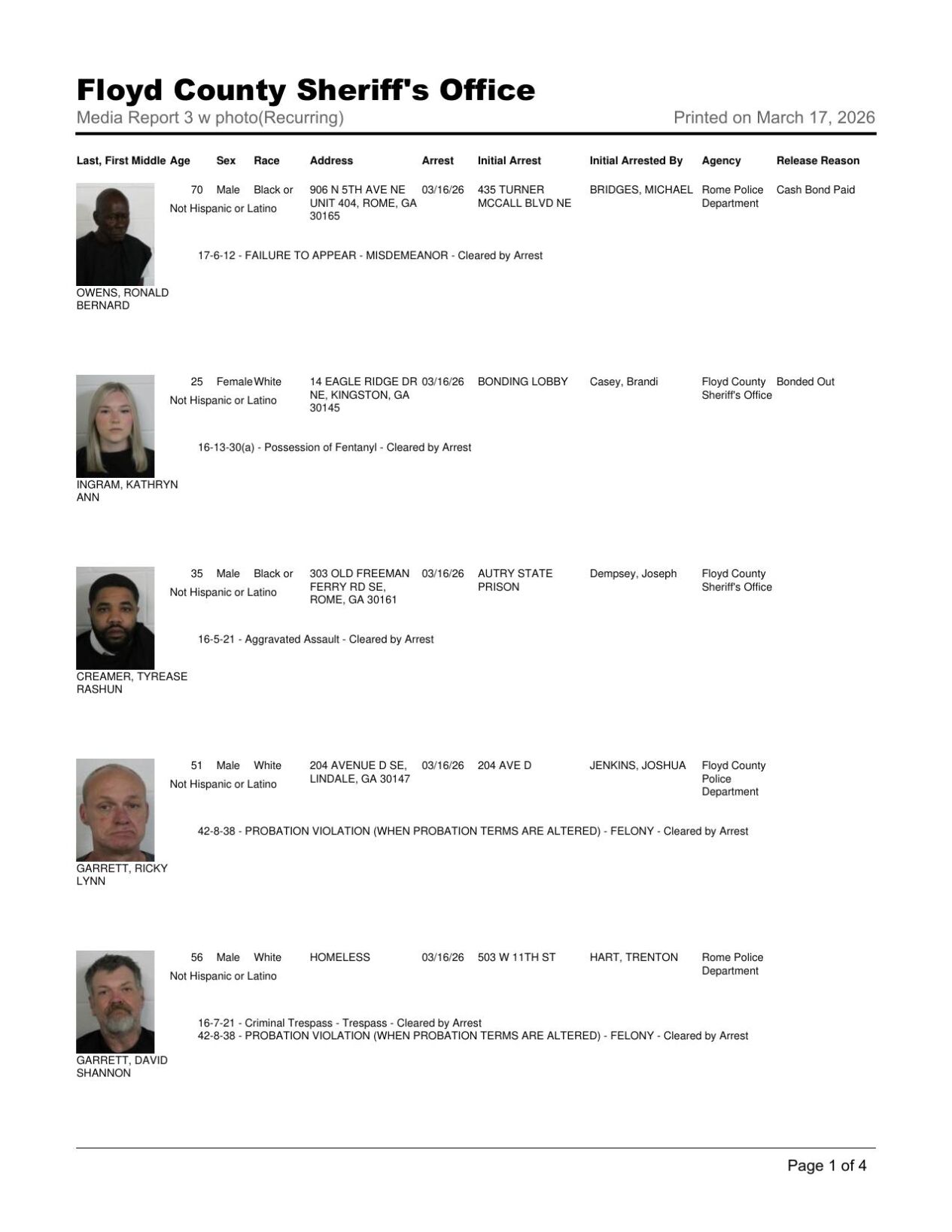 Floyd County Jail report for 8 a.m. Tuesday, March 17 | Police/Fire ...