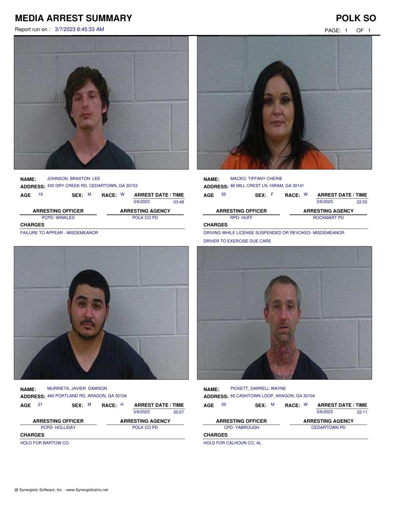 Polk County Jail Report for Tuesday, March 7 | Police Fire ...