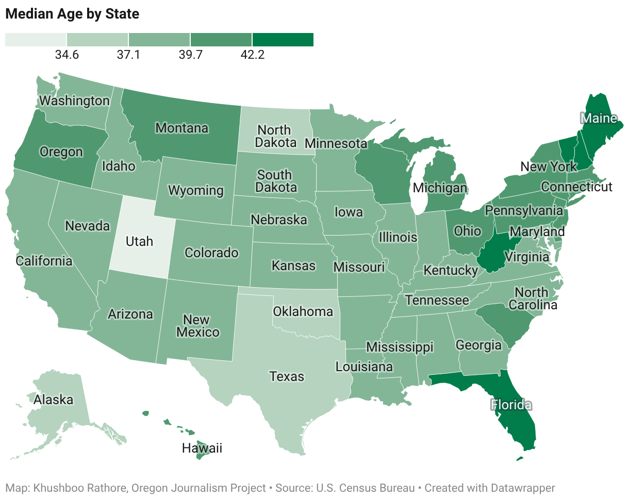Oregon’s Aging Population Poses Challenges for Economic Revival | State ...